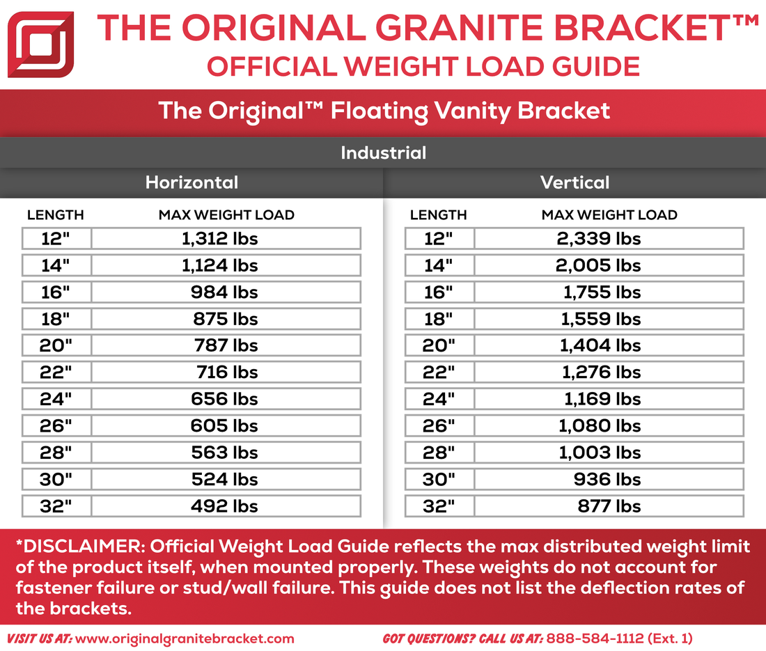 Hidden Island Support Bracket | Invisible Countertop Overhang Support ...